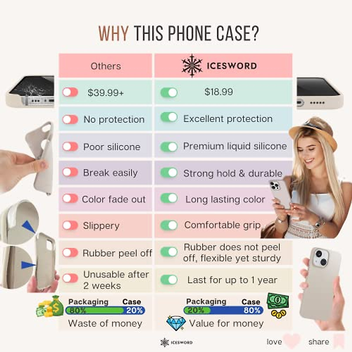 IceSword iPhone 13 Pro Max Case Stone, Cute Liquid Silicone Slim Protective Phone Case, Soft Anti-Scratch Microfiber Lining, Matte Light Beige, Tan, Cream, Warm Sand Pearl Cute, 6.7inch 13PM- Stone