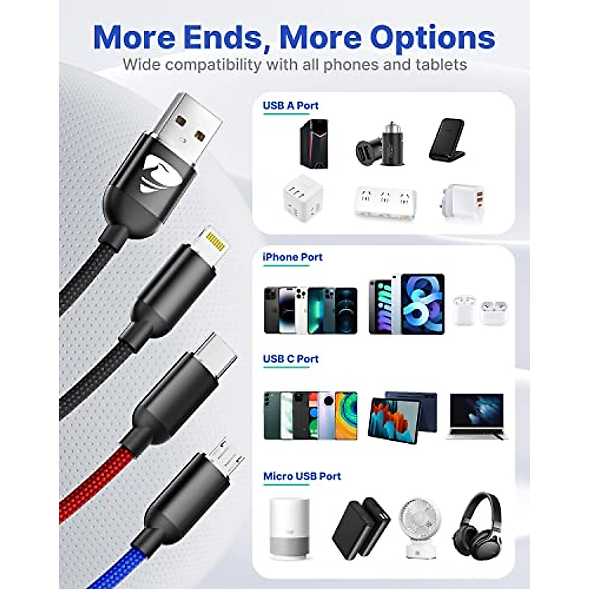 Multi Charging Cable, Multi Charger Cable Nylon Braided 3 in 1 Charging Cable Multi USB Cable Fast Charging Cord with Type-C, Micro USB and IP Port, Compatible with Most Phones & iPads (2 Pack 4FT)