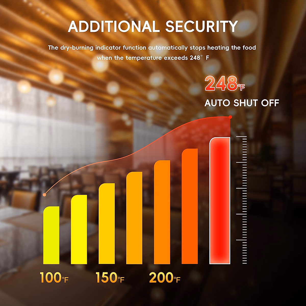 10-Pan Commercial Food Warmer, 120 Qt Electric Steam Table, Stainless Steel Bain Marie with Tempered Glass Cover, 1500W Countertop Food Warmer 86-185°F Temp Control for Catering, Restaurant, Silver