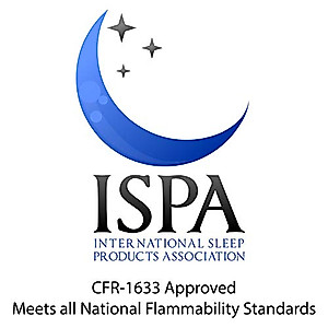 American Furniture Alliance Hide A' Mat 3.5 x 35 x 77 inch Twin TriFold Mattress Mesh/Suede, Black