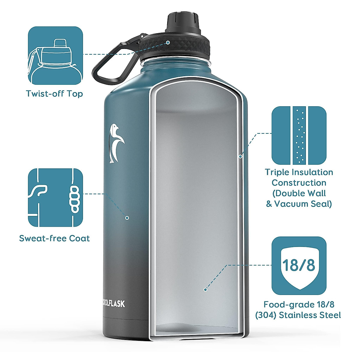 Coolflask 128 oz Gallon Water Bottle Insulated with Straw&3 Lids, Water Jug Large Stainless Steel Metal Vacuum Wide Mouth for Sports, Gym or Office, BPA-Free Keep Cold 48H Hot 24H, Samurai Cyan
