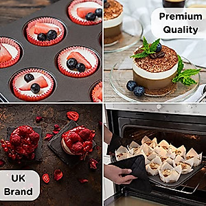 Wrenbury Pro Mini Cheesecake Pans Removable Bottom 12 Hole - Heavy Gauge Carbon Steel Muffin Cupcake Pan Loose Bottom Springform for Baking - 3 Inch Individual Cheesecakes Tin - PFOA Free