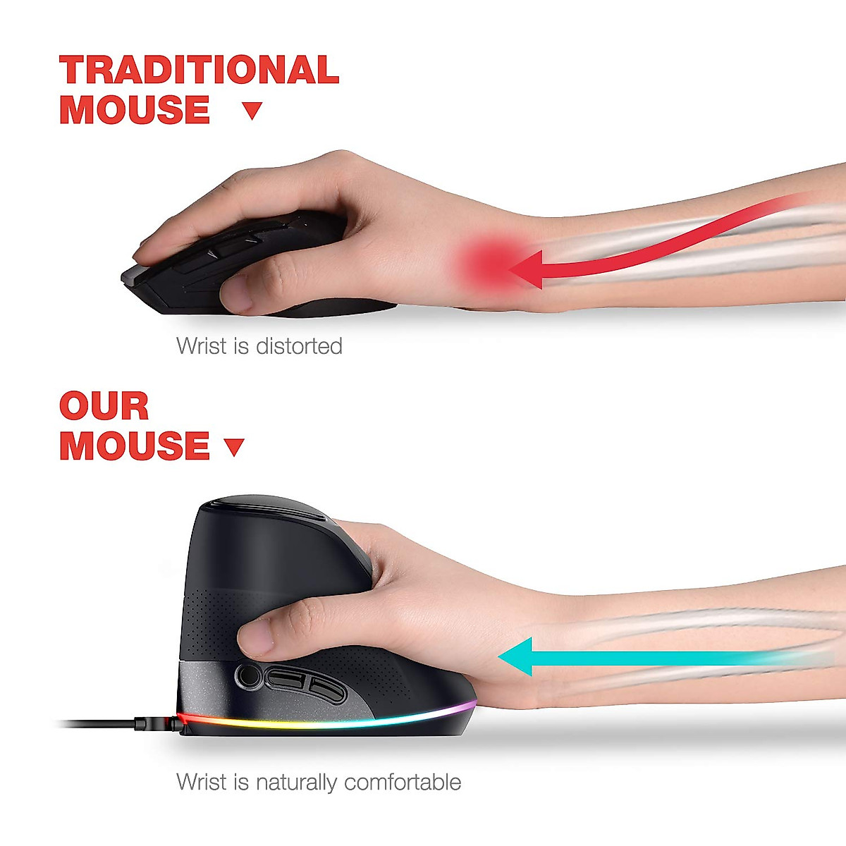 Havit Ergonomic Vertical Mouse RGB Backlit Wired Computer Mice 6 Adjustable DPI(800-1600-2400-3200-4800-6400) 6 Buttons for Laptop PC Desktop, Notebook
