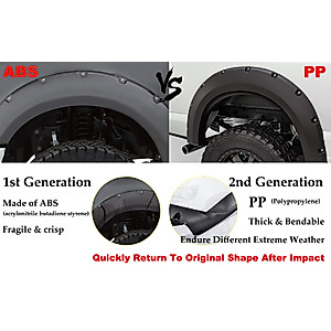 G-PLUS Fender Flares, Compatible with Ford 1999-2007 F250 F350 Super Duty, (Does Not Fit Dually Models), Textured Black Wheel Cover Tire 4pcs