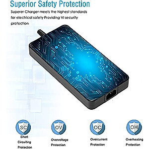 230W AC Charger Fit for Acer Predator Helios 300 PH315-53-72XD PH315-53-781R PH315-53-7426 PH315-54,Triton 500 PT515-52 PT515-52-71K5 52-73L3 52-77P9 ConceptD 7 CC715-71 CC715-91P Laptop Power Adapter