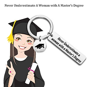 FOTAP Graduation Keychain Graduation Congrats Gift College Grad Gift New Grad Jewelry Gift (Master’s Degree Key)