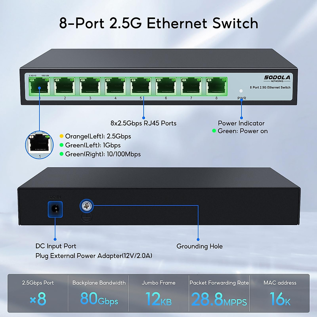 SODOLA 8-Port Unmanaged 2.5G Switch| 8 x 2.5GBASE-T Ports,128Gbps Switching Capacity, Plug & Play/Desktop-Mount/Fanless Metal Design for Home Entertainment or SOHO Networking