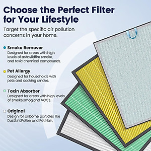 Vital 200S True HEPA Replacement Filter Compatible with LEVOIT Vital 200S Air Purifier