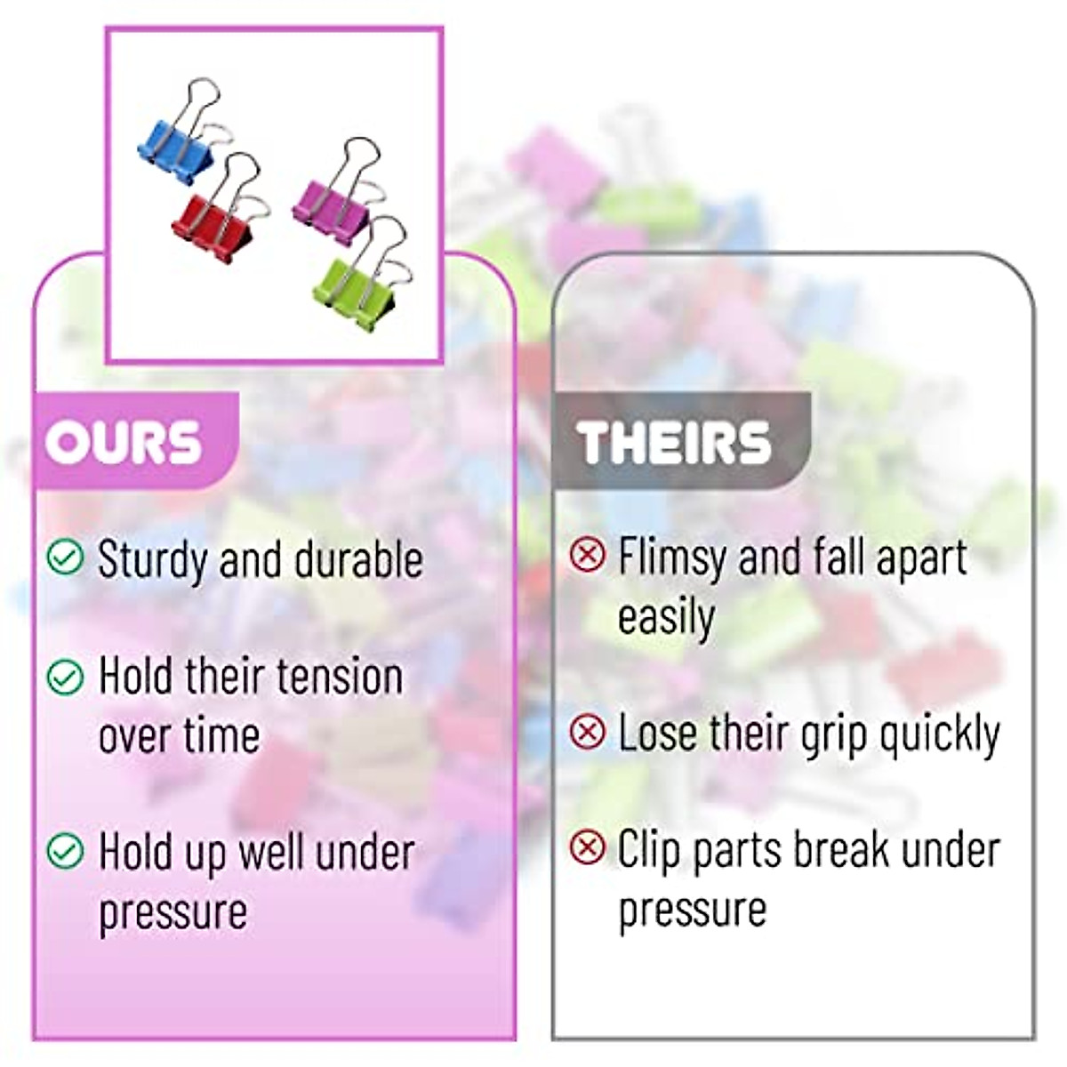 Mr. Pen- Colored Binder Clips, 0.75”, 100 Pack, Small Binder Clips, Mini Binder Clips, Small Binder Clips 3/4 inch, Clips Office Supplies, Binder Clips Small Size, Colorful Binder Clips