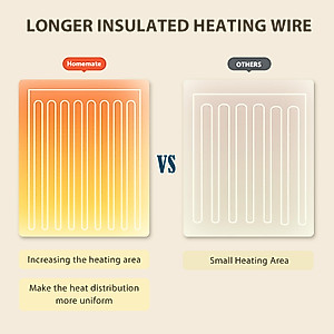 Homemate Electric Heated Blanket Twin - 62"x84" Heating Bed Blankets Throw with 10 Heating Levels 8 Hours Auto Off Fast Heating Over-Heated Protection Ultra Soft Warm Flannel ETL Certified Grey