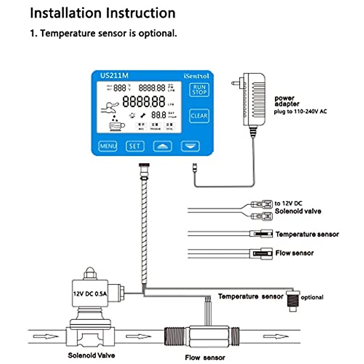Digital Flow Meter Totalizer Flow Measurement with Nylon Water Flow Sensor G1/2 Turbine Flowmeter