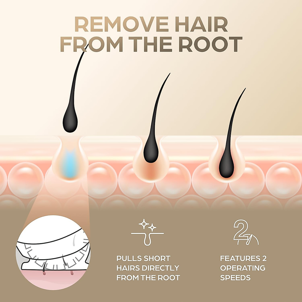 Epilady Legend 5 Rechargeable Epilator, 56 Tweezers, Dual Speed, Full-Body Epilator for Women, Auto Shut Off, Travel Case, Cleaning Brush