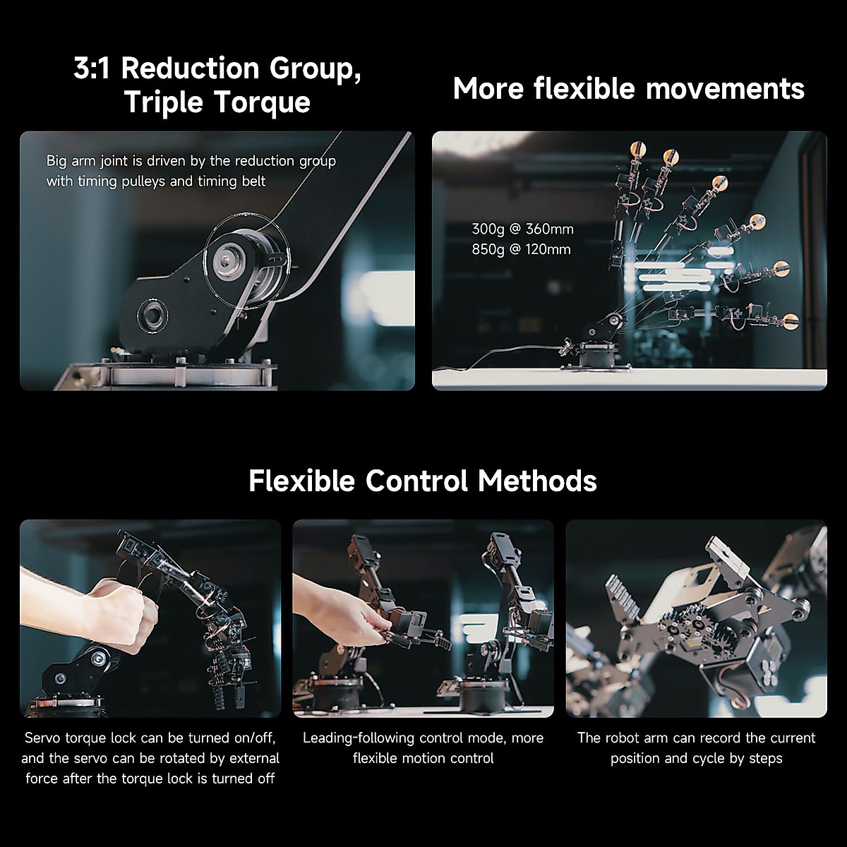 Waveshare Robotic Arm Kit, Desktop Robotic Kit, High-Torque Serial Bus Servo, Based On ESP32, 5-DOF, Supports Wireless Control