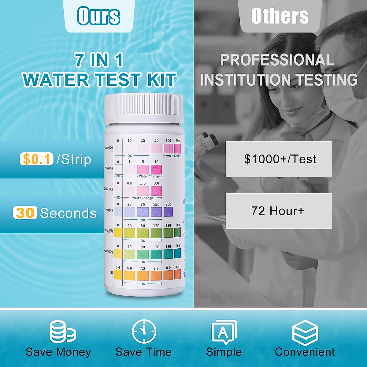 Umlecoa 7 in 1 Aquarium Test Kit for Freshwater and Saltwater - 125 Aquarium Test Strips with Test Tube & Thermometer - Fast & Accurate Water Testing Strips for Aquarium/Pond/Pool