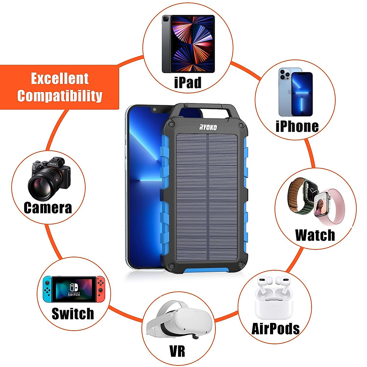 Ryoko Solar Charger Power Bank 20000mAh, Solar Phone Charger with Dual USB 5V Output, 10 LED Flashlights, Waterproof Outdoor Battery Pack for iPhone, Samsung, Switch, Tablet