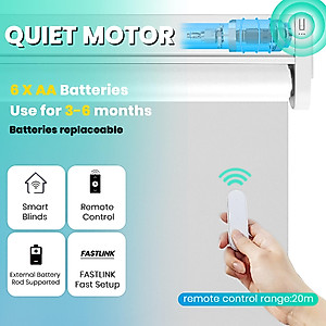 Allesin Motorized Roller Blinds with Remote Control for Windows, Blackout Smart Roller Shade, Battery Powered Electric Smart Blind (White,34" Wx72 H)