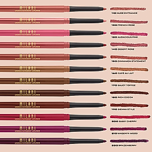 Milani Understatement Lipliner Pencil - Highly Pigmented Retractable Soft Lip Liner Pencil, Easy to Use Lip Makeup