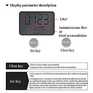 1″ Digital Flow Meter,Multipurpose High Accuracy Water Diesel Flowmeter,Flow Meter for Garden Hose,for Diesel, Gasoline, Urea, Chemical Liquid, Water, Oil and Other Media
