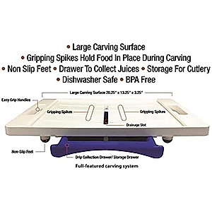 Karving King Dripless Cutting Board 2 in 1 System Non Slip Feet & Spikes Hold Food in Place while Carving Juice Groove Fills Drip Collection Drawer for Gravy & Easy Clean Up - Blue