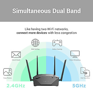 D-Link DIR-1950 IEEE 802.11ac Ethernet Wireless Router - 2.40 GHz ISM Band - 5 GHz UNII Band - 4 x Antenna(4 x External) - 237.50 MB/s Wireless Speed - 4 x Network Port - 1 x Broadband Port - Gigabit