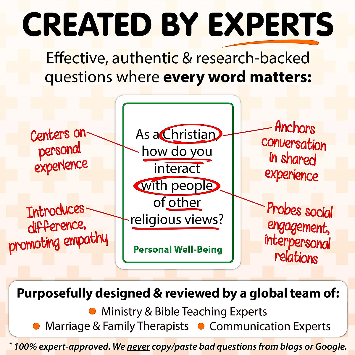 200 Christian Question Cards for Inspirational Conversations - Explore Your Faith and Have Fun on Family Game Night, Bible Study or Youth Groups - Perfect Couples Religious Gifts for Women or Men