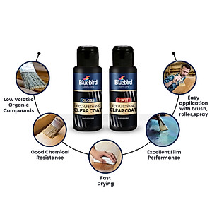 Bluebird 3.4 Fl Oz Polyurethane Clear Coat for Furniture, Paintings, Water-Based Professional Varnish (Matt)