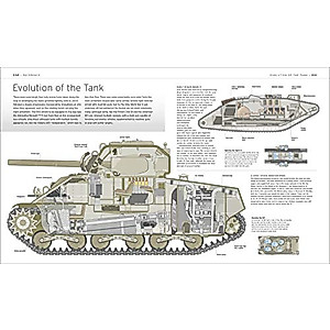 Tank: The Definitive Visual History of Armored Vehicles (DK Definitive Transport Guides)
