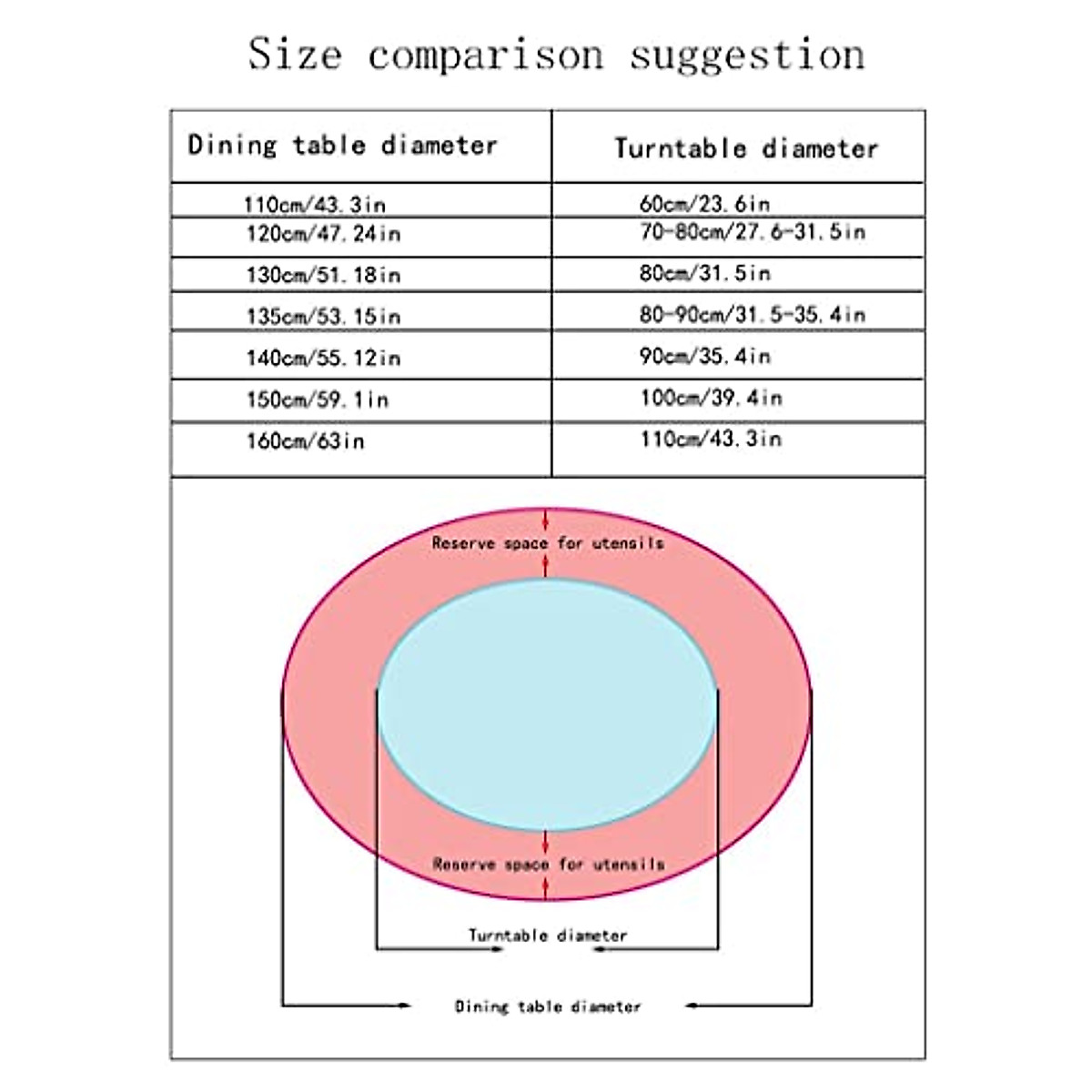 Lazy Susan Turntable Large Tempered Glass Turntable Dining Table Turntable 70-100cm Heavy Duty Lazy Susan Turntable with Alloy Bearing, Gold (Color : 7mm/0.3in, Size : 70cm/27.6in)