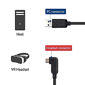 Cable Matters Unidirectional Active USB C Cable 16.4 ft for Oculus Quest 2 Headset (USB-A to USB-C Active Cable Compatible with The Oculus Link Cable Feature) in Black – 5 Meters / 16.4 Feet