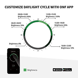 ONF Flat Nano+ 20-inch APP Remote Control Freshwater LED Aquarium Light, Timer Dimmable Day & Night Cycle, 2-9 Gallon Rimless Fish Tank, Terrarium Light for Potted Plant and Succulent IP54 Waterproof