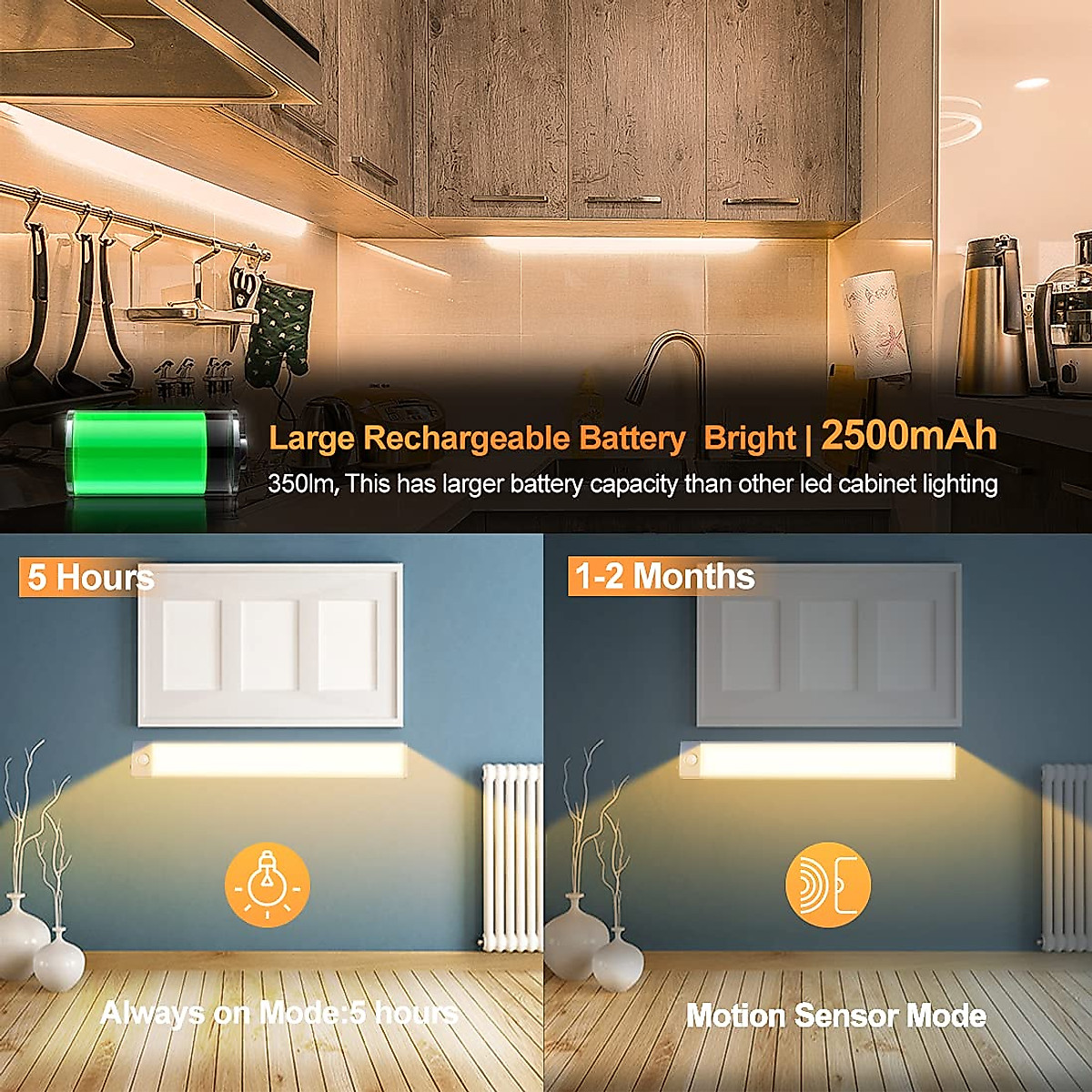 PRIORARE Closet Light 54 LED Motion Sensor Under Cabinet Lighting, 2500mAh Rechargeable Ultra Thin Magnetic Closet Lighting, 350lm Led Wireless Lights for Kitchen, Stairs, Bedroom(Warm White, 1Pack)