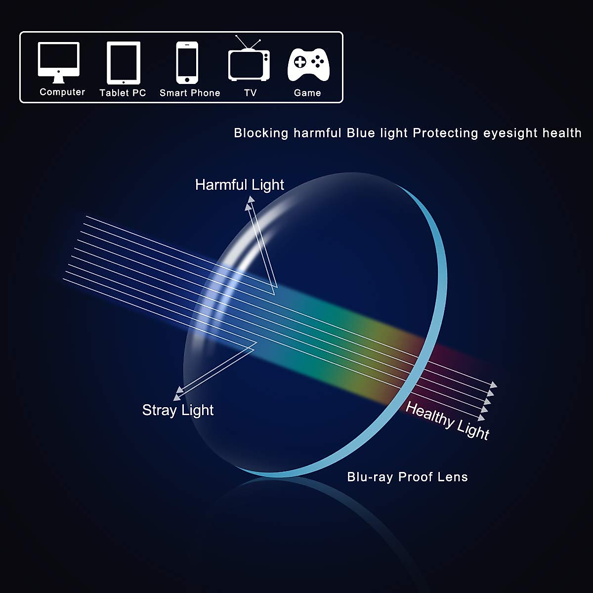 MIRYEA Progressive Multifocus Computer Reading Glasses Blue Light Blocking Multifocal Readers for Men and Women Multi Focus Eyeglasses Eyewear Anti Glare Light Weight TR90 Semi-rimless Frame