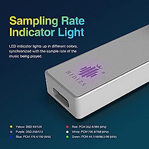 HIDIZS S9 PRO Balanced & Single-Ended Mini HiFi DAC & AMP, 768kHz/32Bit, DSD512 Portable Audio Decoding Amplifier for iPhone iPod Android PC with Windows/Mac OS/iOS/iPad OS System (Silver)