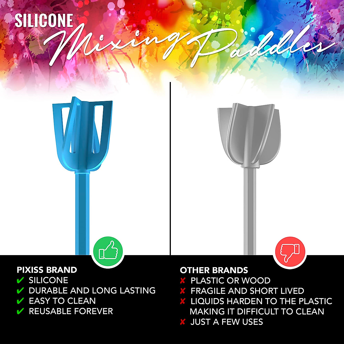 Epoxy Resin Mixer Silicone Paddles - 3 Reusable Pixiss Multipurpose Bidirectional Paint Stirrer for Drill Epoxy & Paint Mixer Drill Attachment - Paint Stirrers Epoxy Stirrer - Paint Mixer for Drill