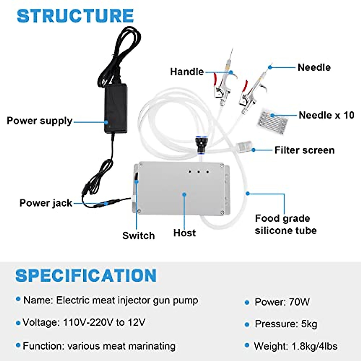 Meat Injector Gun Pump with Hose, Stainless Steel Electric Marinade Injector 70W Meat Syringe Double Gun with 10 Needles for Roast Turkey, Pork, Beef (Double Gun)