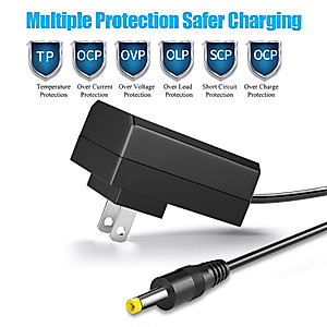 SoulBay 5V Charger for Sony SRS-XB30 SRS-XB41 SRS-BTS50 AC-E05030 Portable Bluetooth Speaker DC in 5V 3A AC-E0530T Replacement AC/DC Adapter Cord, UL Listed