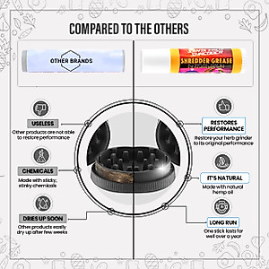 Santa Cruz Shredder Grinder Lubricating Grease, Works with All Models Eases The Shifting and Improves The Functionality