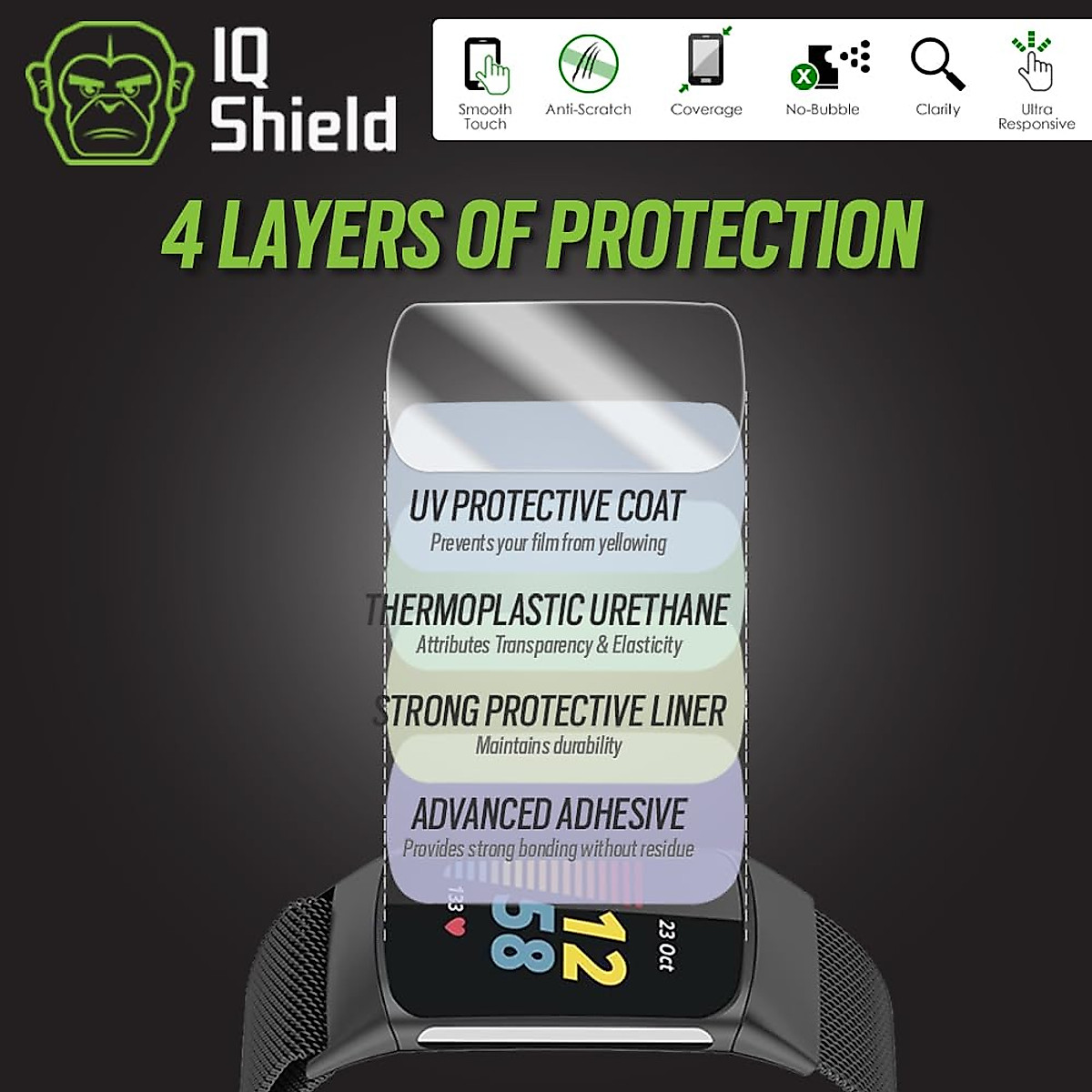 IQShield Screen Protector Compatible with Fitbit Charge 6 / Charge 5 (6-Pack) Anti-Bubble Clear TPU Film