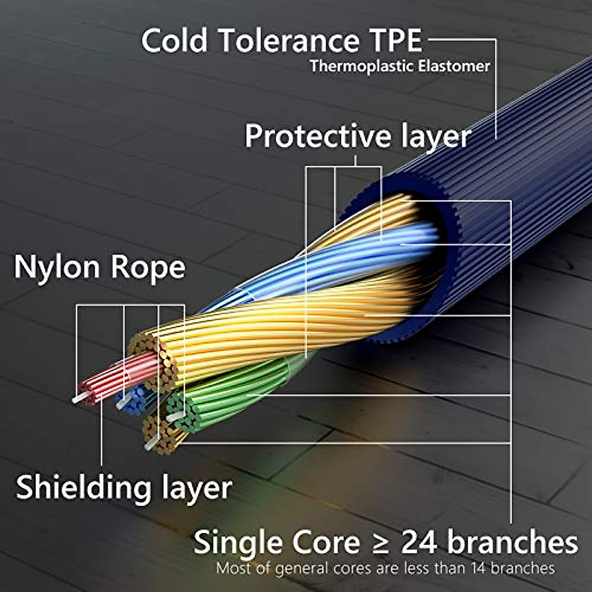 GEEKRIA Audio Cable with Mic Compatible with JBL Live 660NC 650BTNC 500BT 460NC 400BT Cable, 2.5mm Aux Replacement Stereo Cord with Inline Microphone and Volume Control (4 ft/1.2 m)