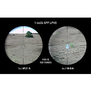 Monstrum 1-6x24 LPVO Rifle Scope with Offset Micro Red Dot Mount | Compatible with Vortex Venom/Viper/Fastfire/Docter Standard Red Dots
