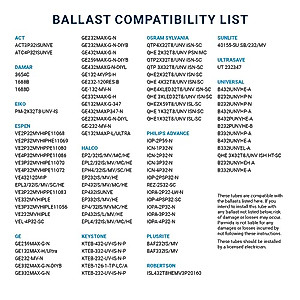 PARMIDA 20-Pack 4FT LED T8 Hybrid Type A+B Light Tube, 18W, Plug & Play or Ballast Bypass, Single-Ended OR Double-Ended Connection, 2200lm, Frosted Cover, T8 T10 T12, UL - 3000K