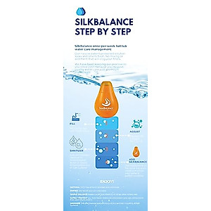 Silk Balance Welcome to Water Care Kit