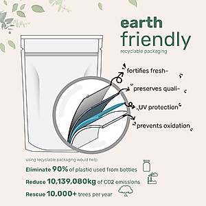 Micro Ingredients Pure Bee Pollen Granules, 2lbs | Fresh Harvest, Natural Superfood, Raw Sweet Flavor | Rich in B Vitamins, Minerals, Protein, & Antioxidants | Keto, Non-GMO