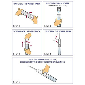 FEELLIFE Portable Bidet Travel Bidet for Women, Men, Baby, Pregnant, Old - Electric Handheld Bidet Sprayer Large Capacity for Personal Hygiene Cleaning with 2 Pressure Options