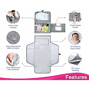 Portable Changing Pad with Shoulder Strap - Detachable Travel Changing Pad - Fully Padded, Lightweight & Waterproof - Diaper Changing Pad - Baby Shower Gifts - Changing Mat (27"x22")