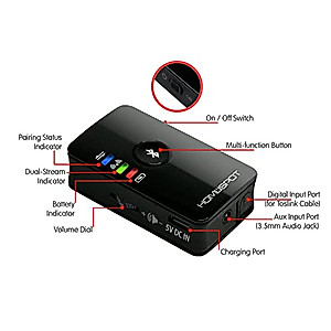 HomeSpot Bluetooth Transmitter for TV Audio Optical Bluetooth Low Latency Audio Adapter Bluetooth 5.0 no Lip Sync Digital Dual Stream Toslink SPDIF [Advanced Dual Stream Version]