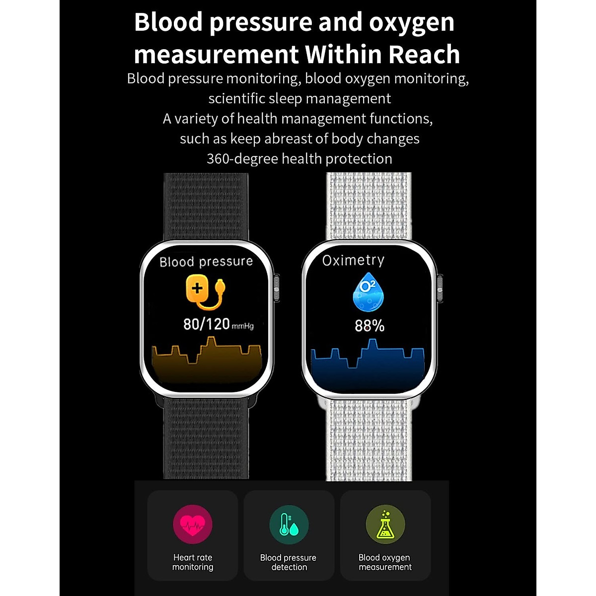 Smart Watch for Men Women Kids for Android iOS Phones Compatible with iPhone, HCHLQL Full Touch Screen Fitness Tracker with Call/SMS/Heart Rate/Blood Oxygen Monitor/Pedometer/Nylon Sport Bands (Black)