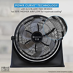 Comfort Zone CZHV201BS 20” PowrCurve Wall-Mountable High Velocity 3-Speed Floor Fan with 180-Degree Adjustable Tilt, Black