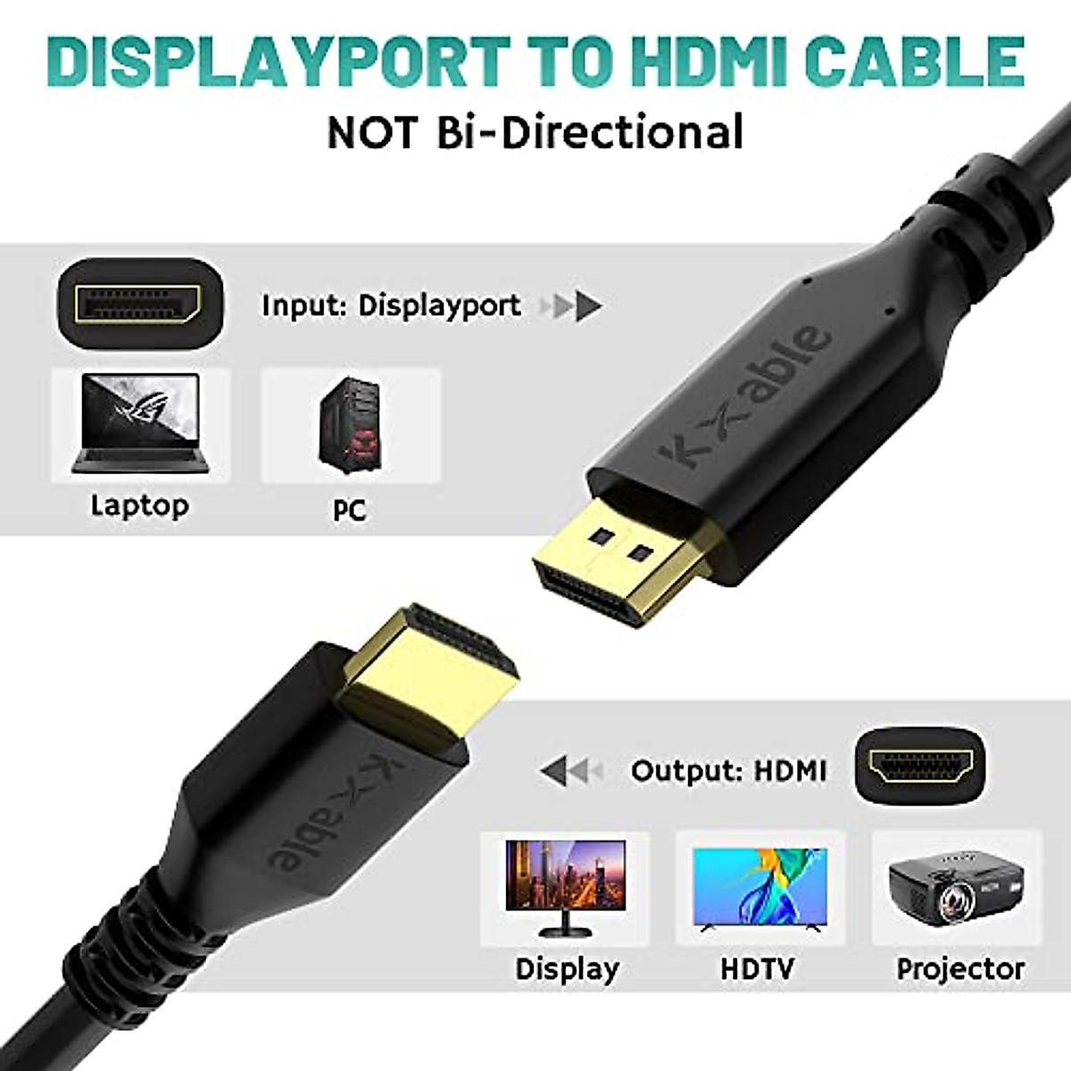 4K DisplayPort to HDMI Cable 4 Feet (2 Pack), Gold-Plated Male to Male Adapter, DP to HDMI Cord Converter for PC to HDTV, Monitor, Projector with 2 HDMI Adapter and 25 Cable Ties