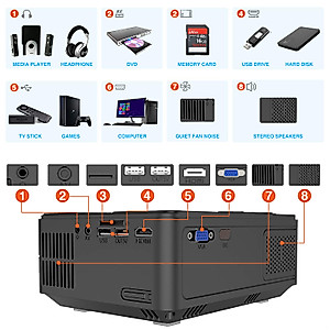 Mini Video Projector, Portable Outdoor Movie Projector 1080P Supported, 4500 Lux LED Phone Projector for Home Theater, Compatible with iPhone, Android, TV Stick, HDMI,USB, PS5, Black